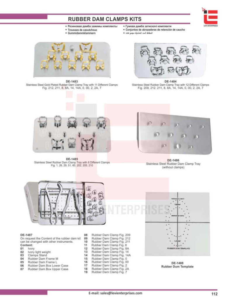 Maxillofacial Surgery Instruments – Welcome to Levi Enterprise