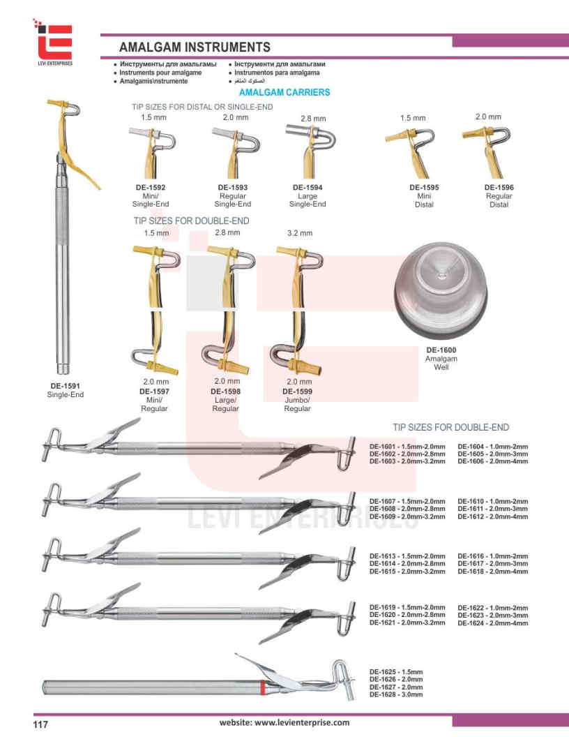 Maxillofacial Surgery Instruments – Welcome to Levi Enterprise