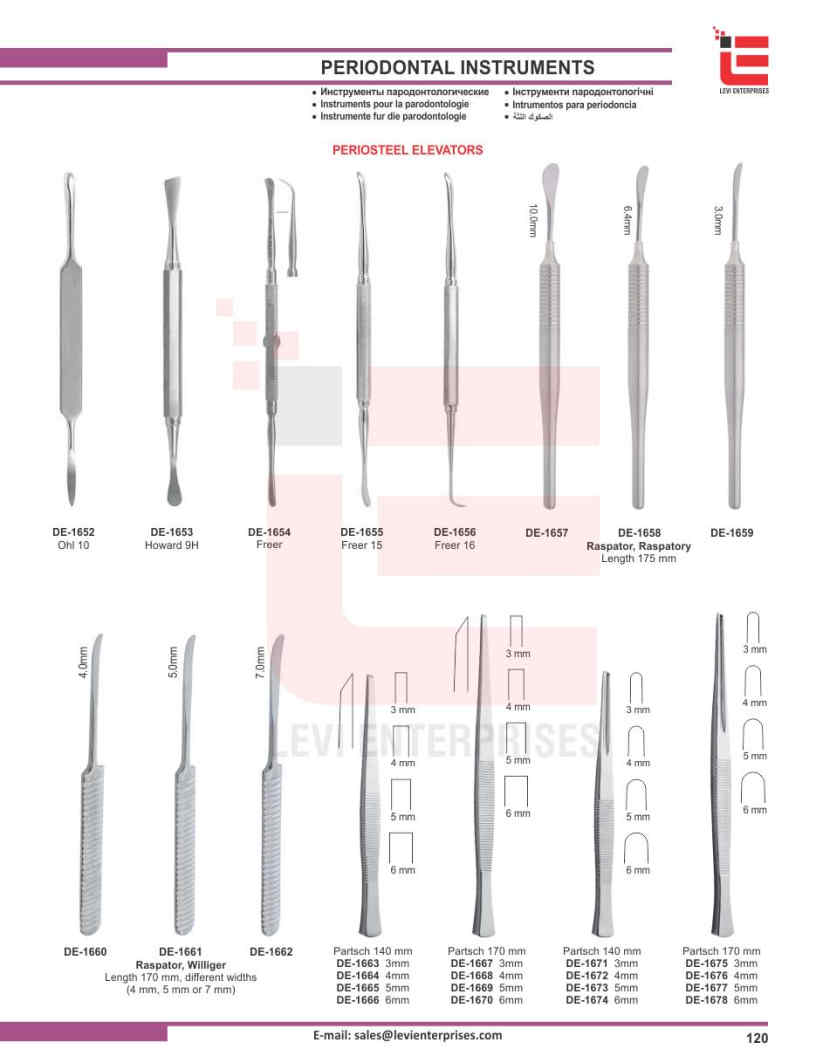 Maxillofacial Surgery Instruments – Welcome to Levi Enterprise